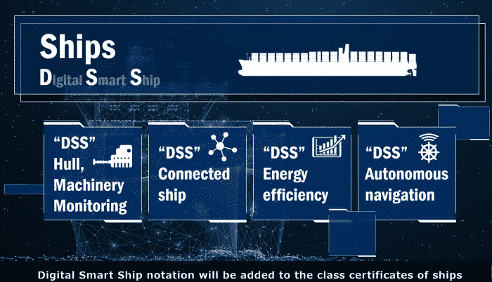 ClassNK Launches “Innovation Endorsement” Service For Certifying ...