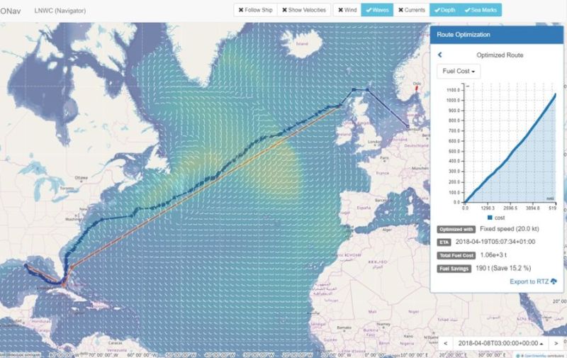 Ground-Breaking Tech Meets Owners’ Needs For Optimal Routing And ...