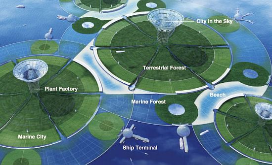Green Float: Eco-friendly Floating Cities at the Sea - The Marine Learners